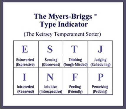 Is Your Personality Keeping You From Making Money? | wfmynews2.com
