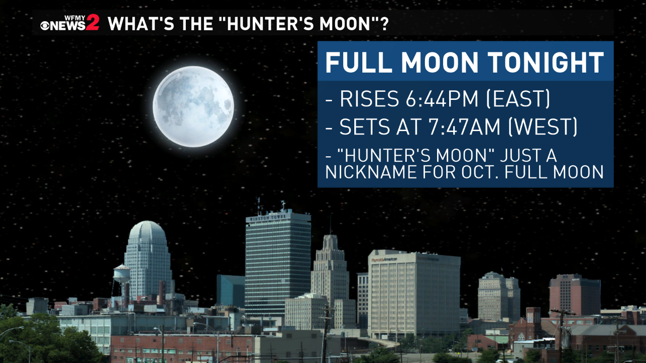 Hunter's Moon to Light Up the Night Sky | wfmynews2.com