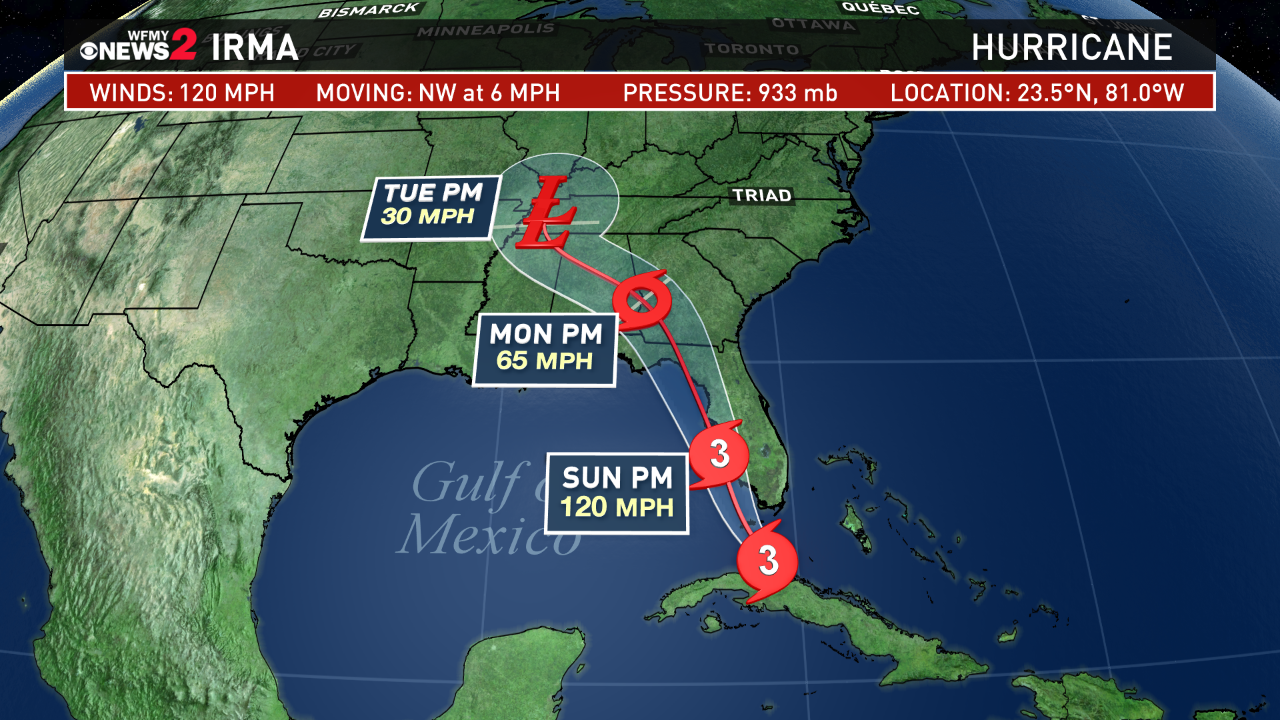 Irma Track Shifts West: What Does It Mean for the Triad? | wfmynews2.com